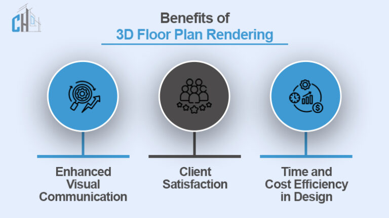What is 3D Floor Plan Rendering? A Beginner's Guide